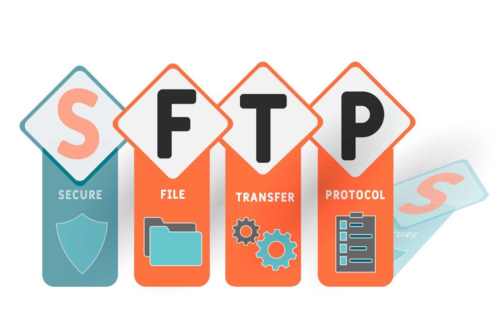 What Is the Difference Between FTP, FTPS, & SFTP?