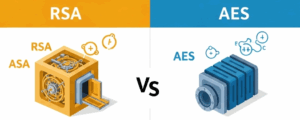 RSA vs AES Encryption: Which to Choose for Data Security - Cheap SSL ...