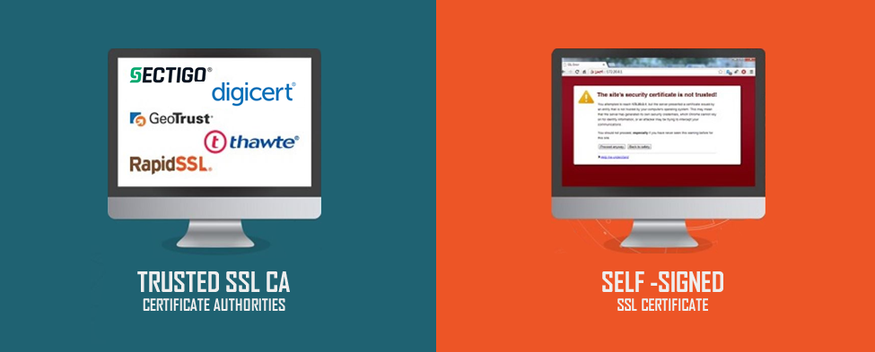 Fixing "Self-Signed Certificate in Certificate Chain" Errors - Cheap SSL Security